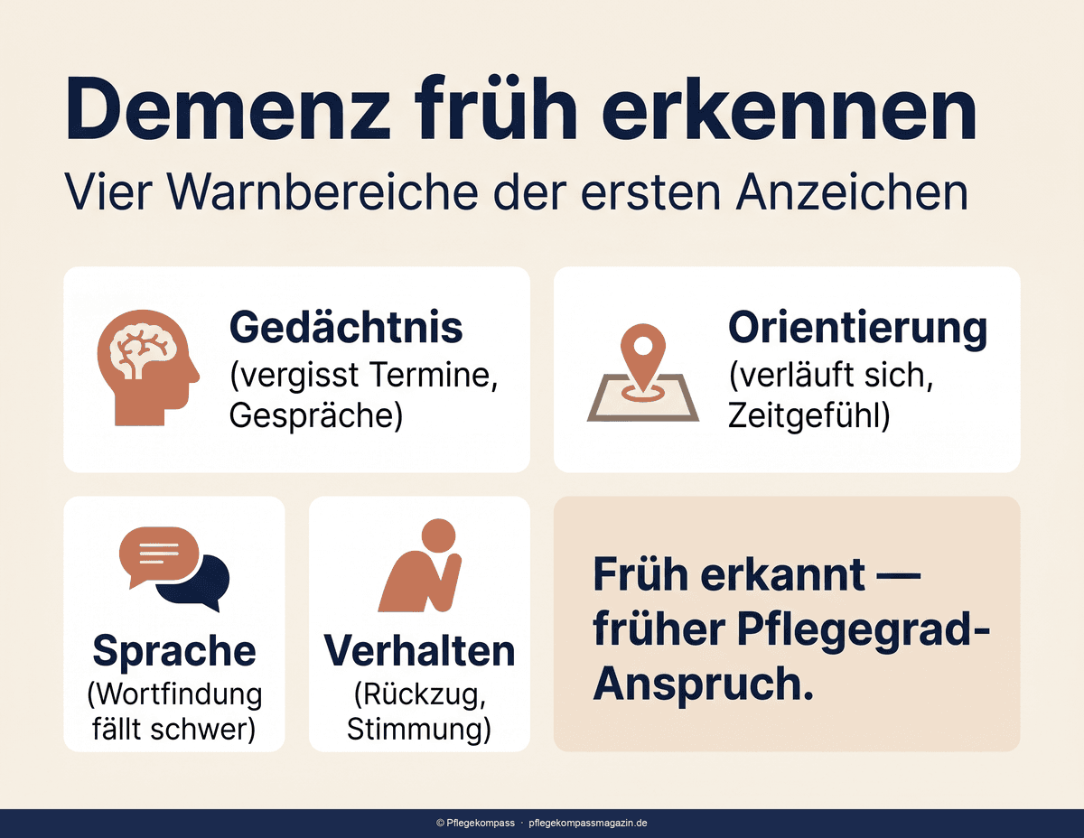 Spannende Erste Anzeichen Von Demenz Bildernull